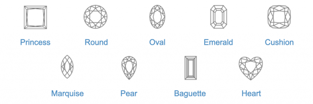 How to Shop for the Perfect Engagement Ring | Wedding