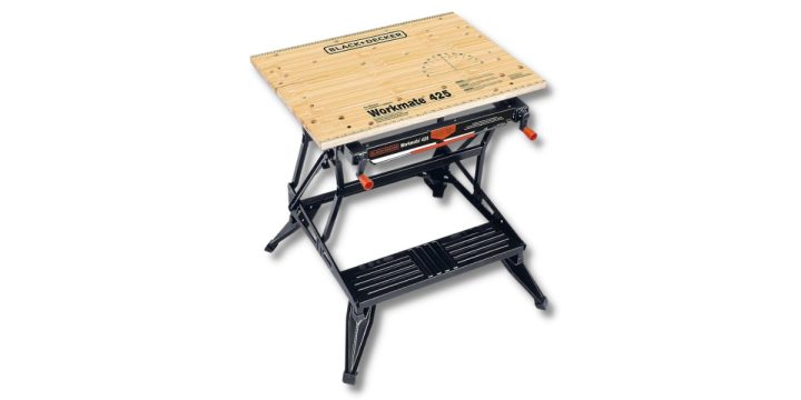 Gift Guide: The Handyman Gift Ideas | Tools | Gadgets | Craftsman