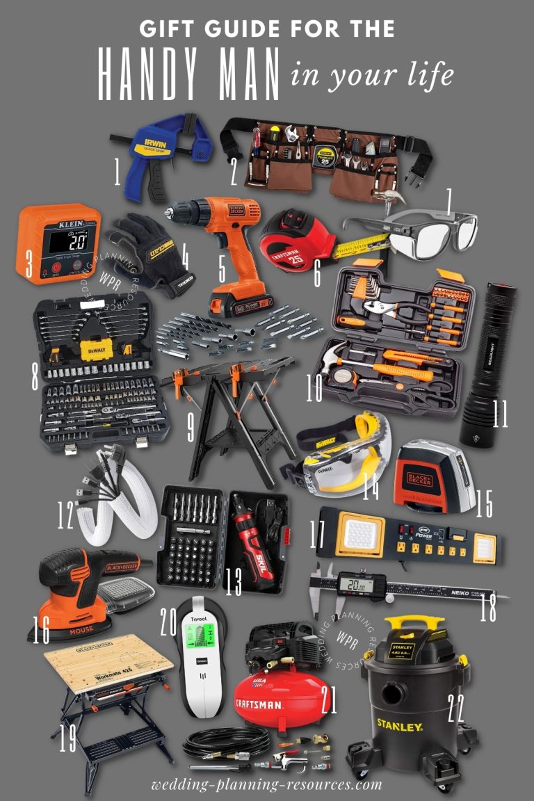 Gift Guide: The Handyman Gift Ideas | Tools | Gadgets | Craftsman