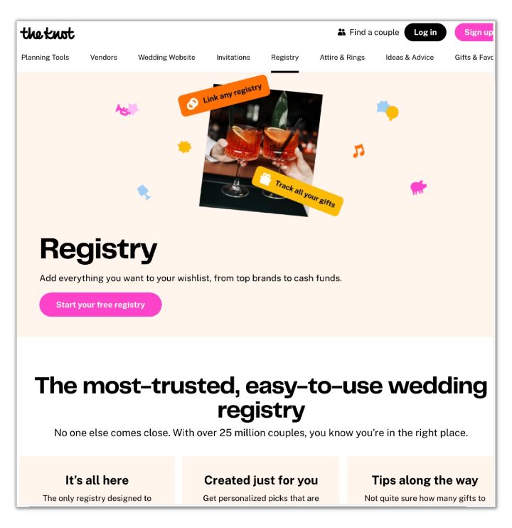 Best Wedding Registry Websites