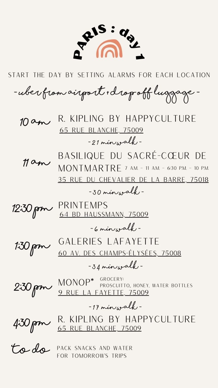 Creating A Travel Itinerary: How To | Tips | Guide | Schedule